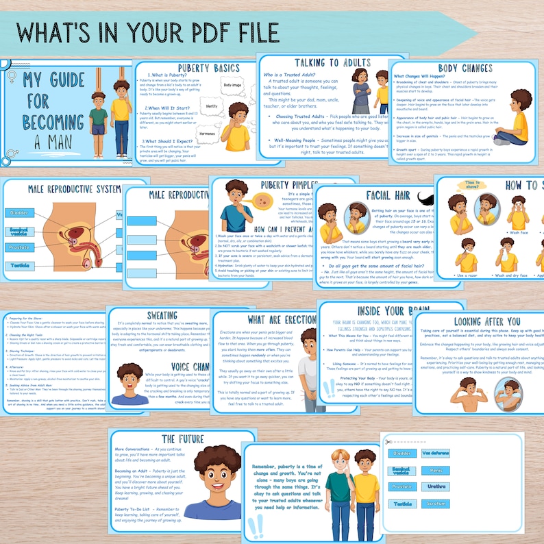 Boys Puberty Guide: Teenage Hygiene & Body Changes (digital Download ...
