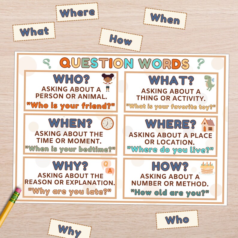 WH Question Words Activity: Grammar Exercises, Homeschool (PDF Download ...