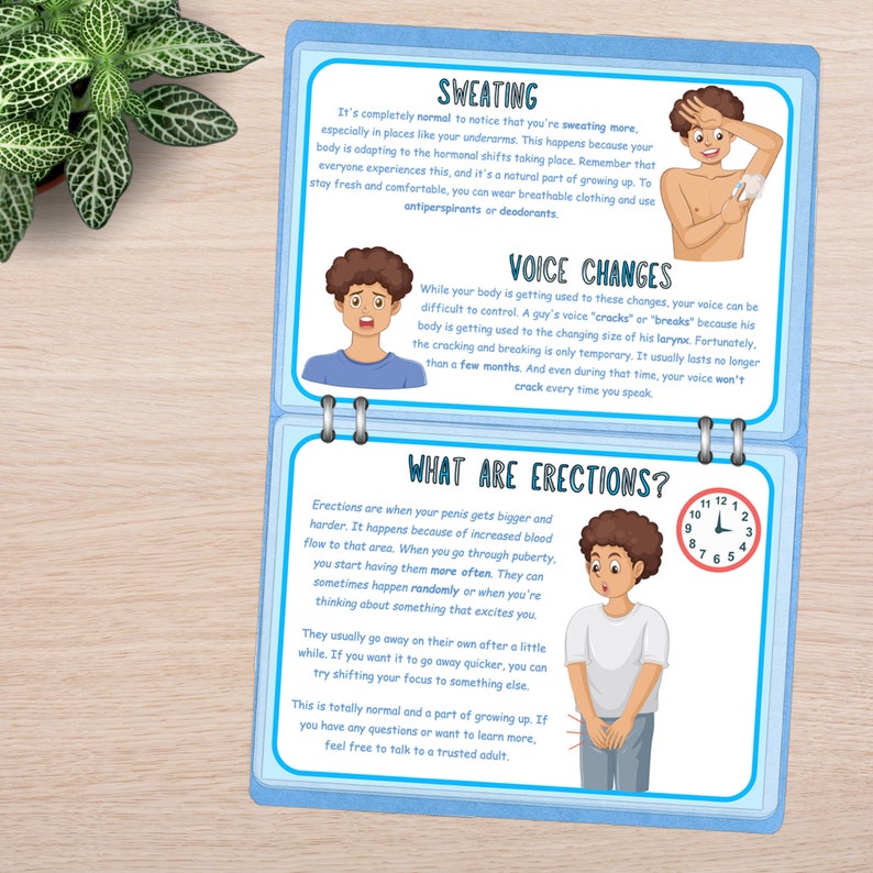 Boys Puberty Guide: Teenage Hygiene & Body Changes (digital Download ...