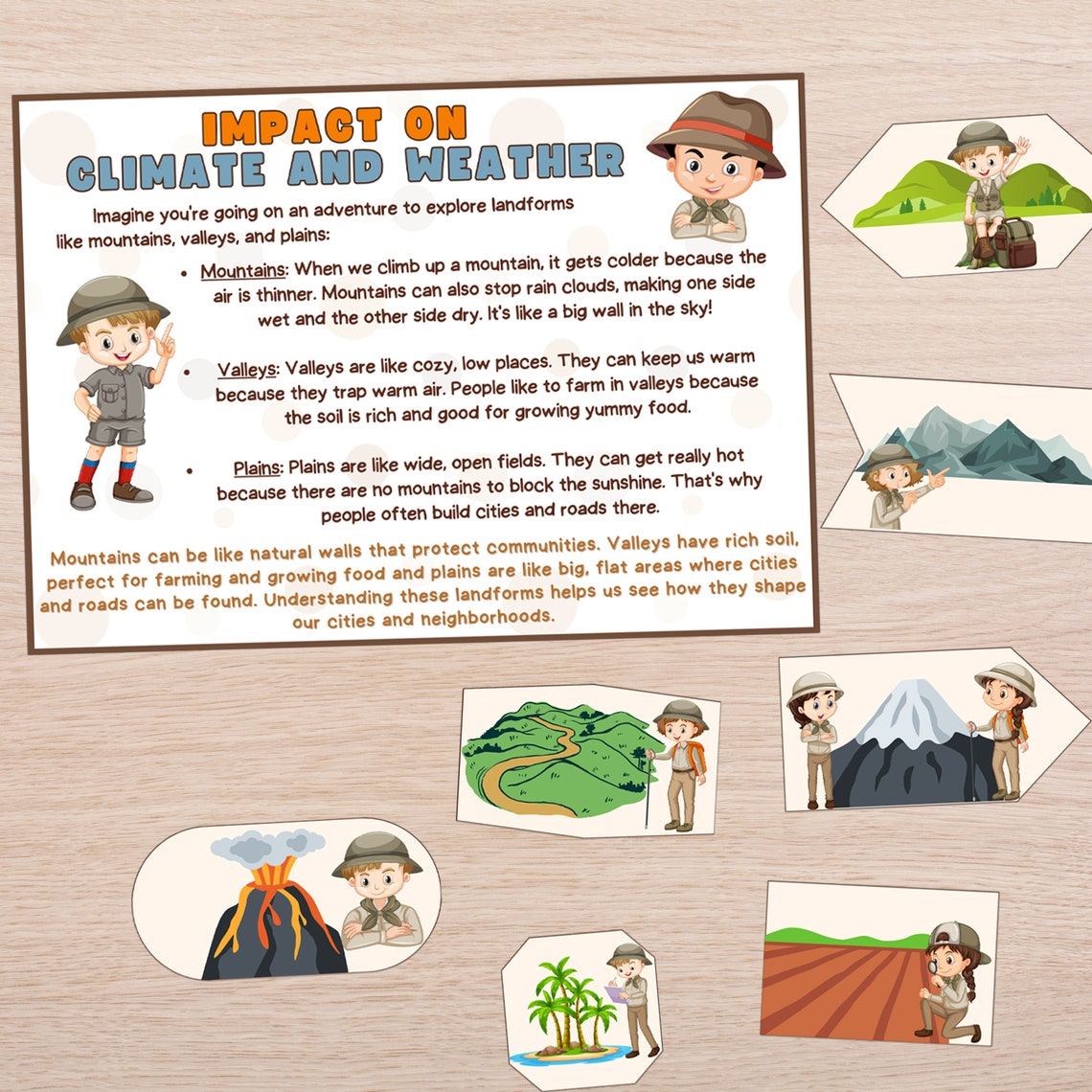 Landforms Kids Printable Activity Lesson Geography Busy Pages - Etsy Canada