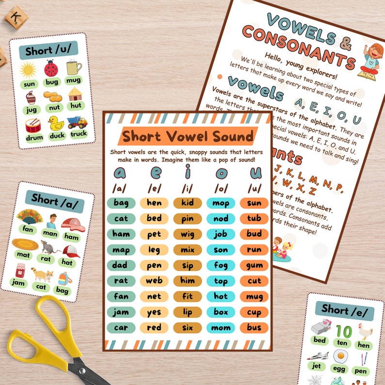Vowels and Consonants Learning Kit Kids, Phonics Activity, Sound Walls ...