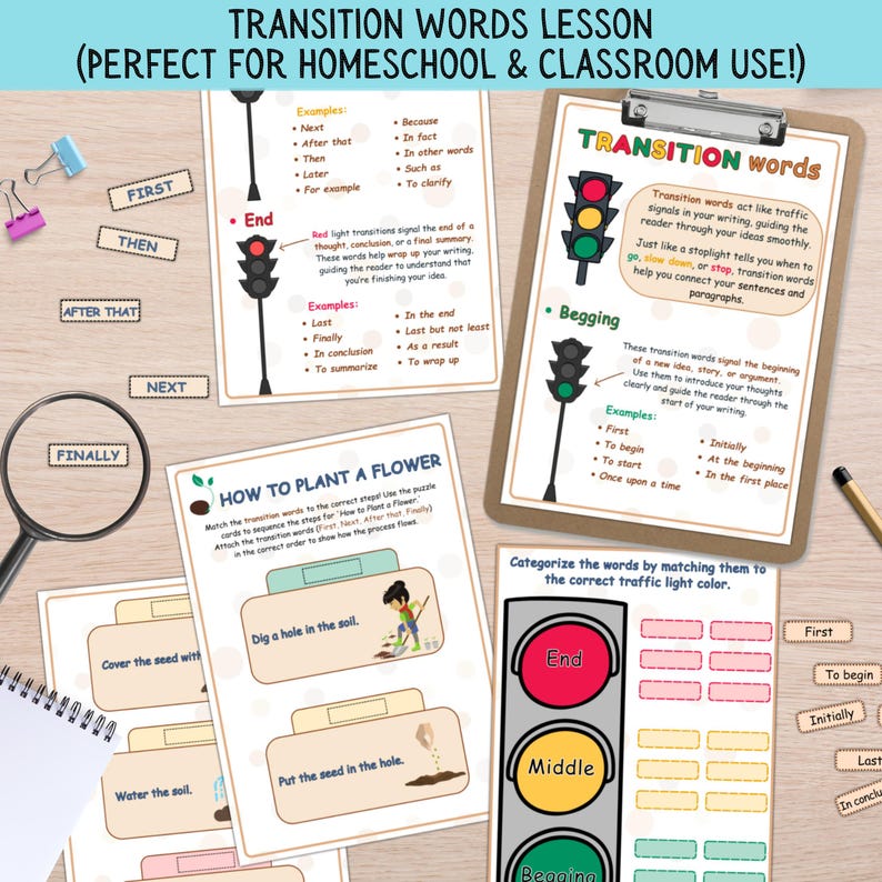 Transition Words Activity: Homeschool Writing Lesson & Sequence Game ...
