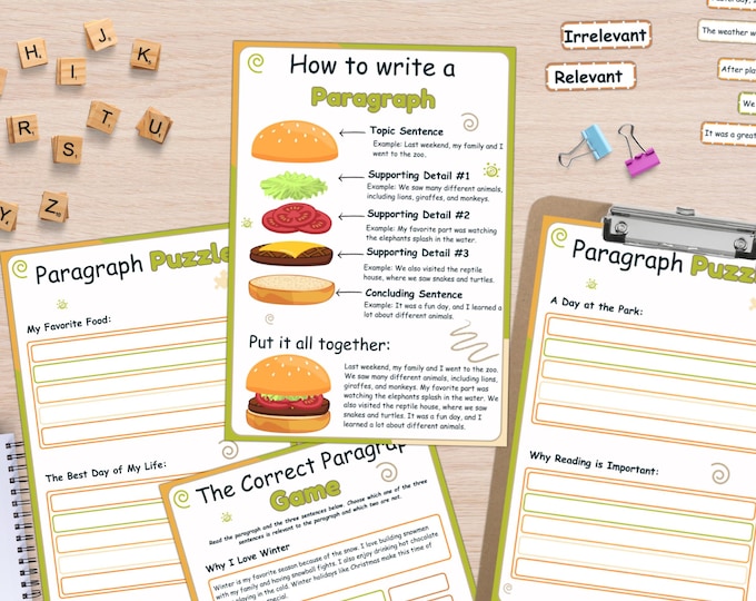 Paragraph Writing Hamburger Model Printable Poster, English Classroom ...