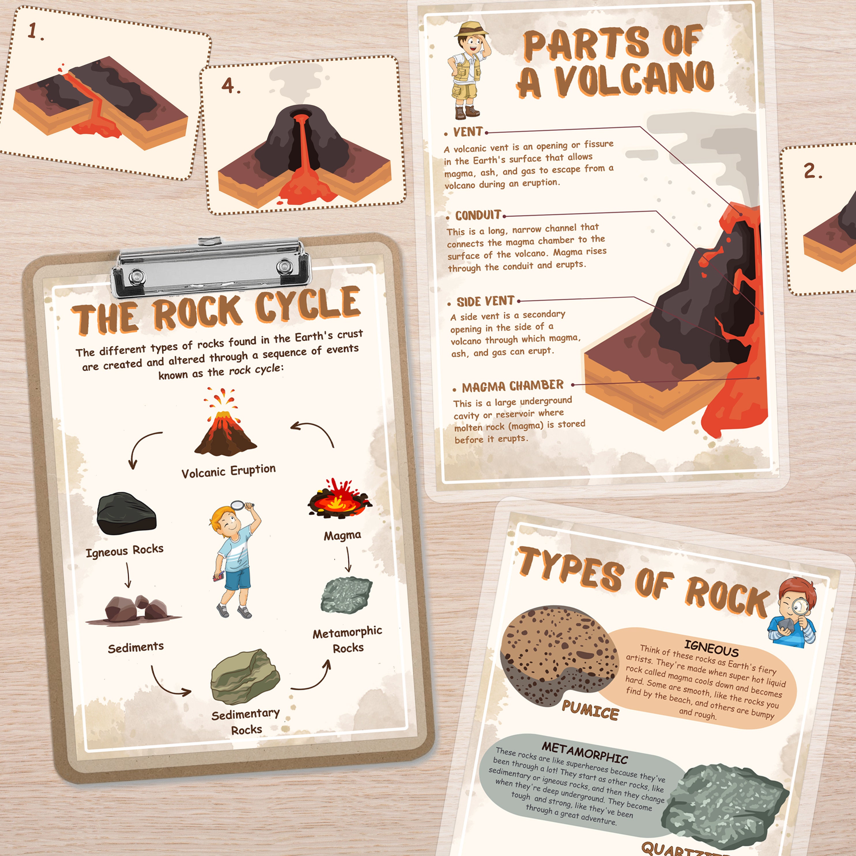 Volcano Activity Lesson Kids, Rocks Types Geology, Volcano Unit Study ...