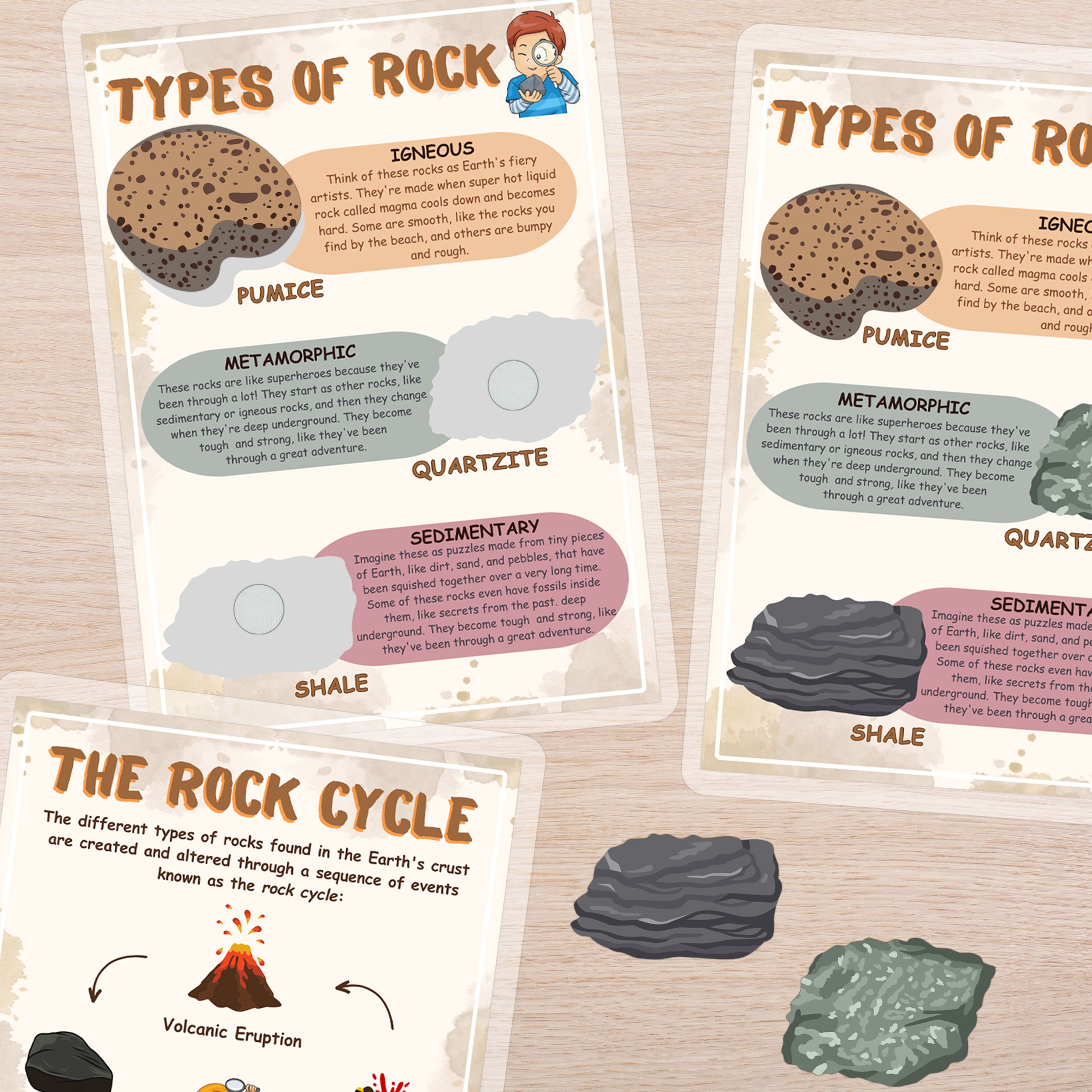 Volcano Activity Lesson Kids, Rocks Types Geology, Volcano Unit Study ...