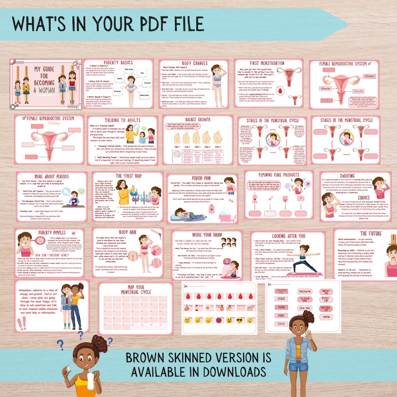Girls Puberty Guide Teenagers, Personal Hygiene, Emotional Changes ...