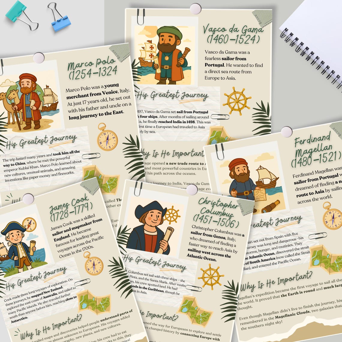 Age of Exploration Unit Study | Discover Famous Explorers | Printable ...