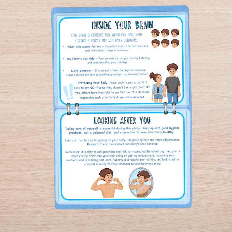 Boys Puberty Guide: Teenage Hygiene & Body Changes (digital Download ...