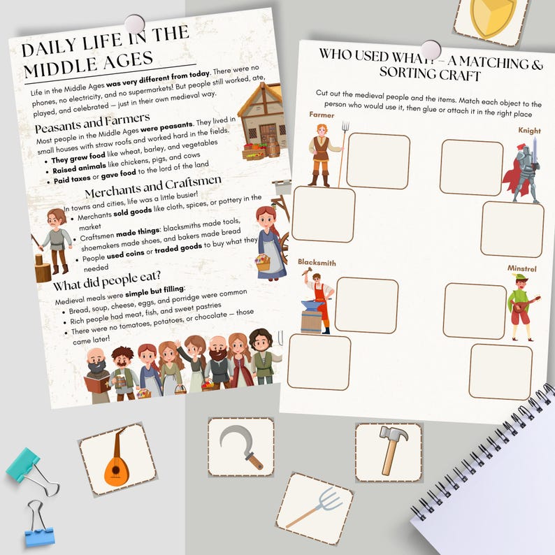 Middle Ages Unit Study for Kids | Medieval History Lessons & Activities ...