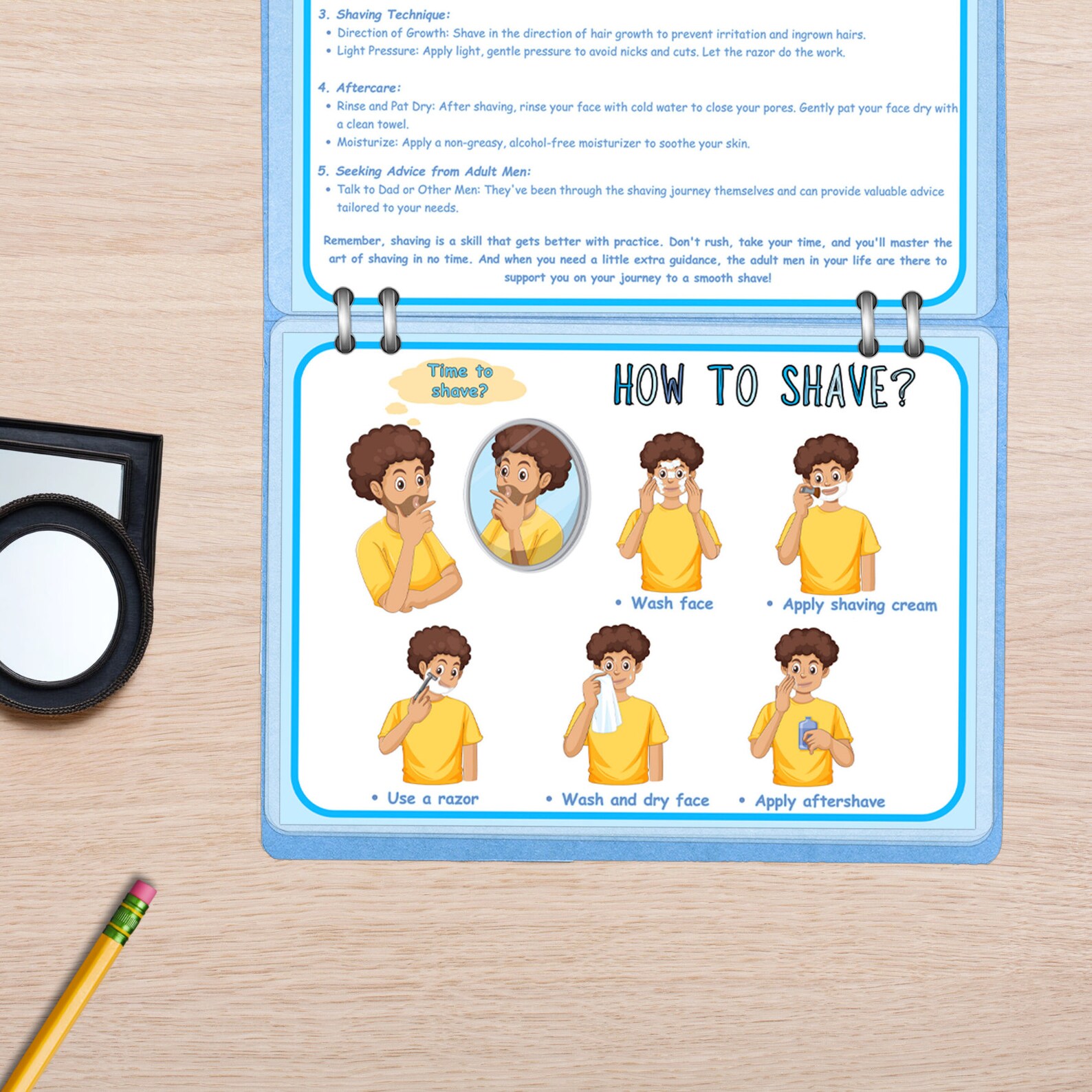 Boys Puberty Guide: Teenage Hygiene & Body Changes (digital Download ...