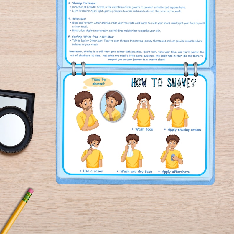 Boys Puberty Guide: Teenage Hygiene & Body Changes (digital Download ...