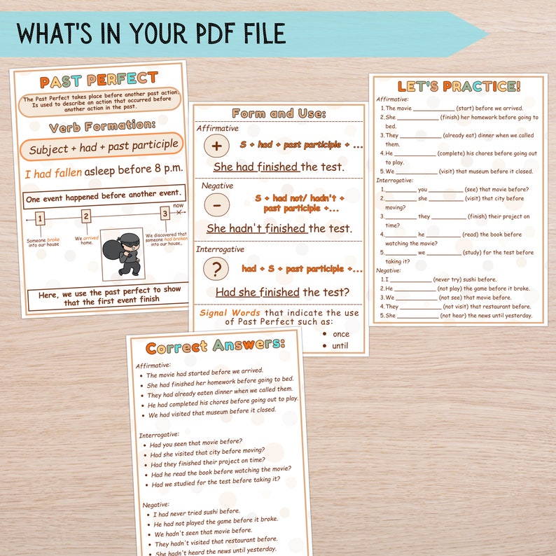 Past Perfect Tense Lesson & Worksheets for Kids, Learning English Verbs ...