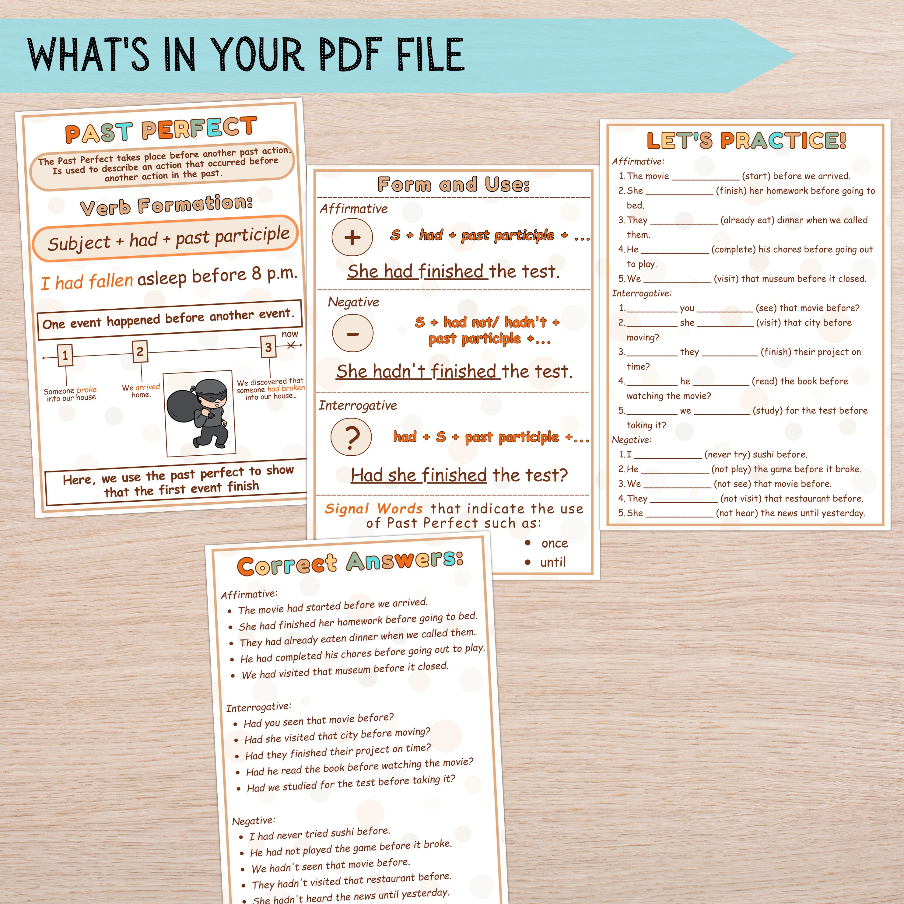 Past Perfect Tense Lesson & Worksheets for Kids, Learning English Verbs ...