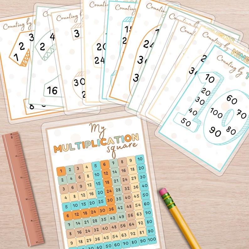 Skip Counting Cards, Multiplication Table, Counting Chart Activity ...