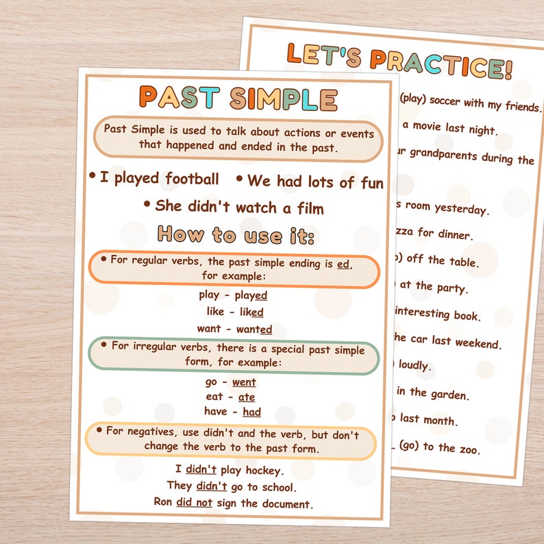 Past Simple Lesson for Kids, Irregular Verbs English, Grammar ...