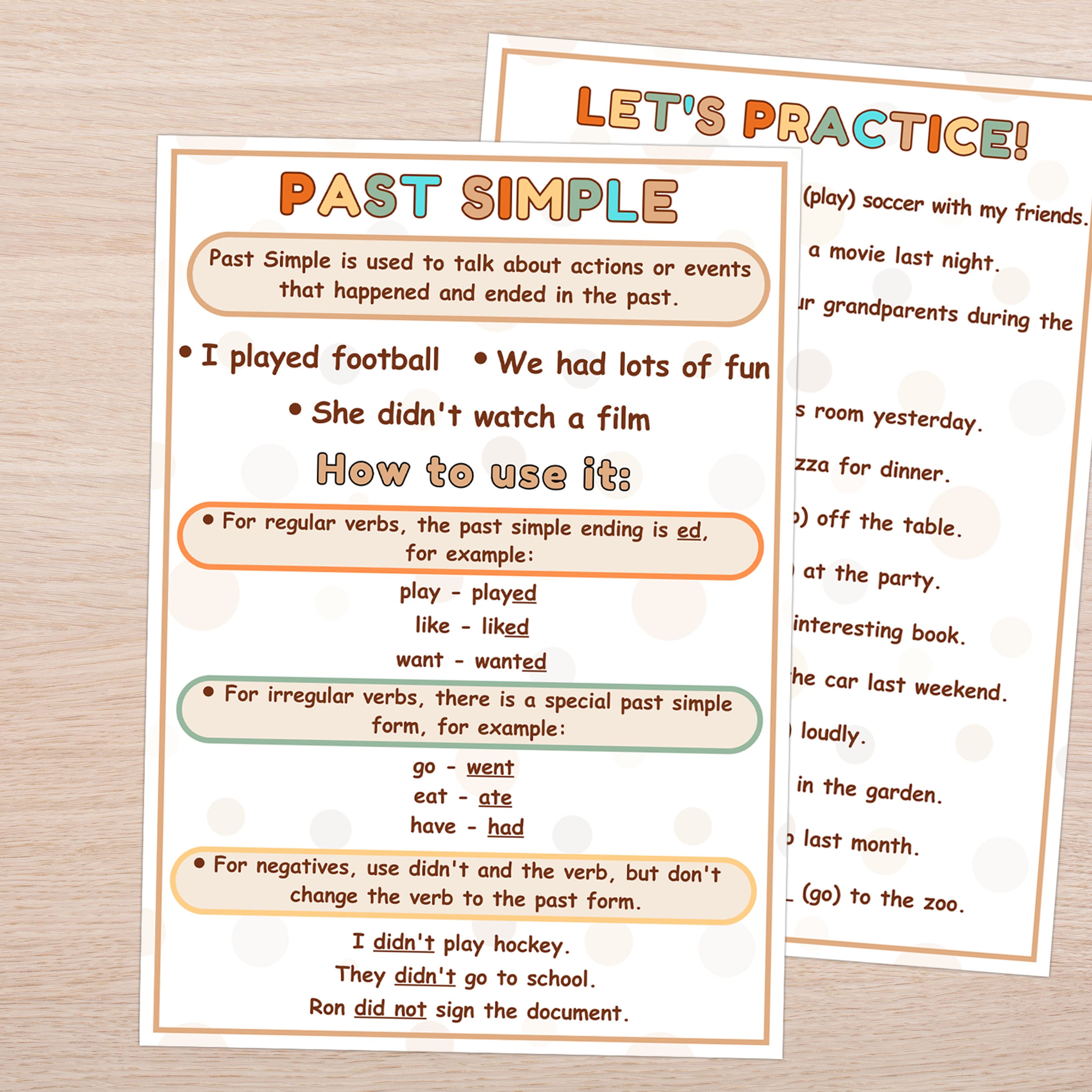 Past Simple Lesson for Kids, Irregular Verbs English, Grammar ...