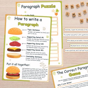 Paragraph Writing Lesson: Hamburger Model, Elementary Writing Game (PDF ...