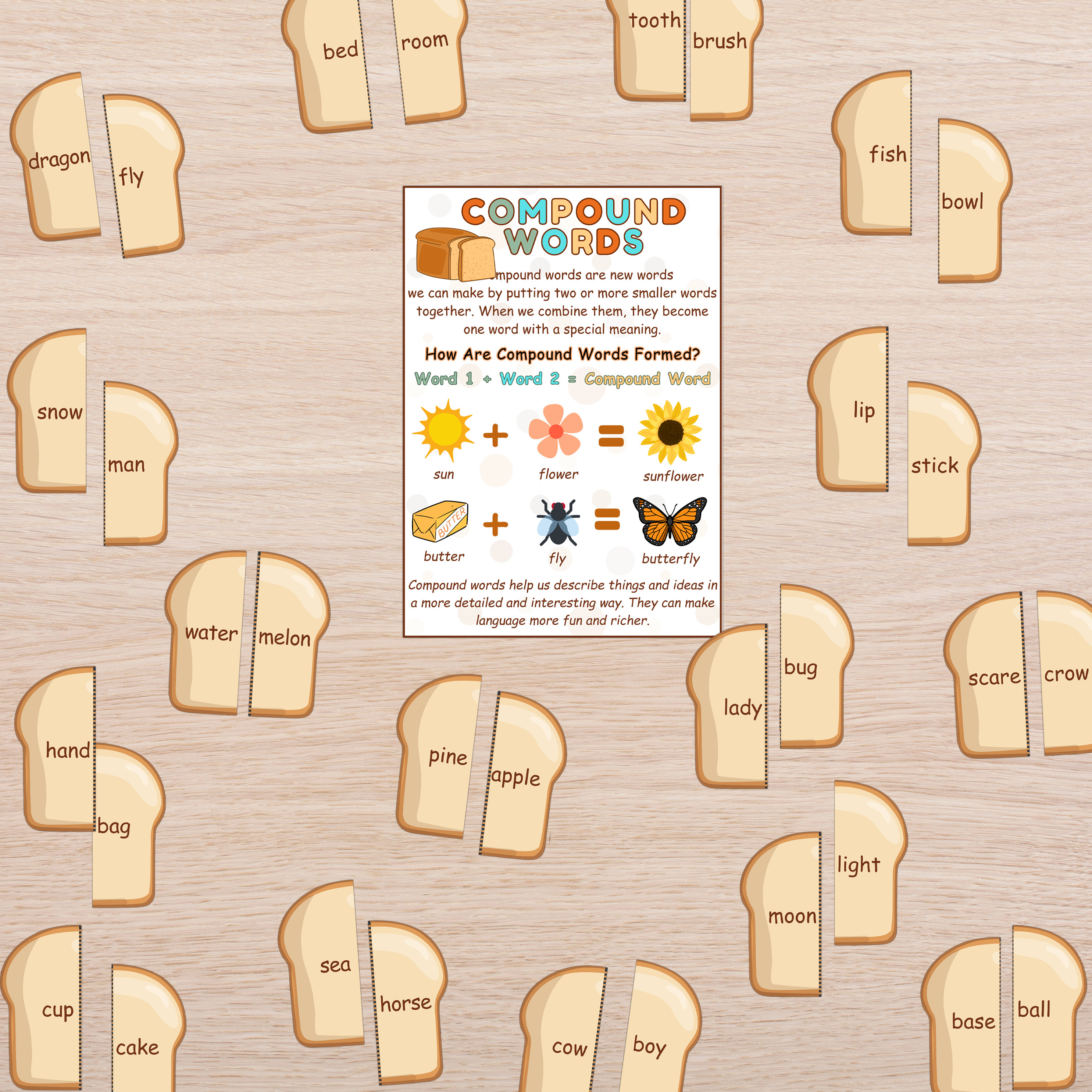 Compound Words Activity Lesson for Kids Early Grammar - Etsy