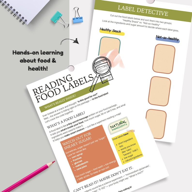 Nutrition Unit Study for Kids | Healthy Eating Printable Science ...