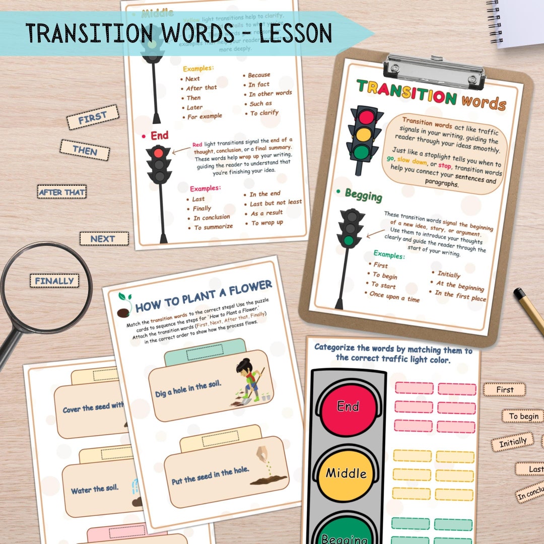 Transition Words Activity Printable, Homeschool Writing Lesson for Kids ...