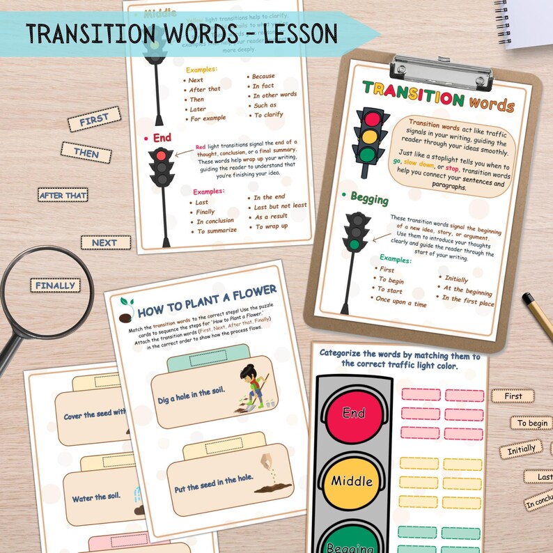 Transition Words Activity Printable, Homeschool Writing Lesson for Kids ...