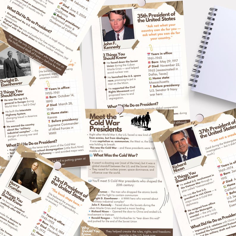 US Presidents Unit Study for Kids | Founding Fathers, Early Leaders and ...