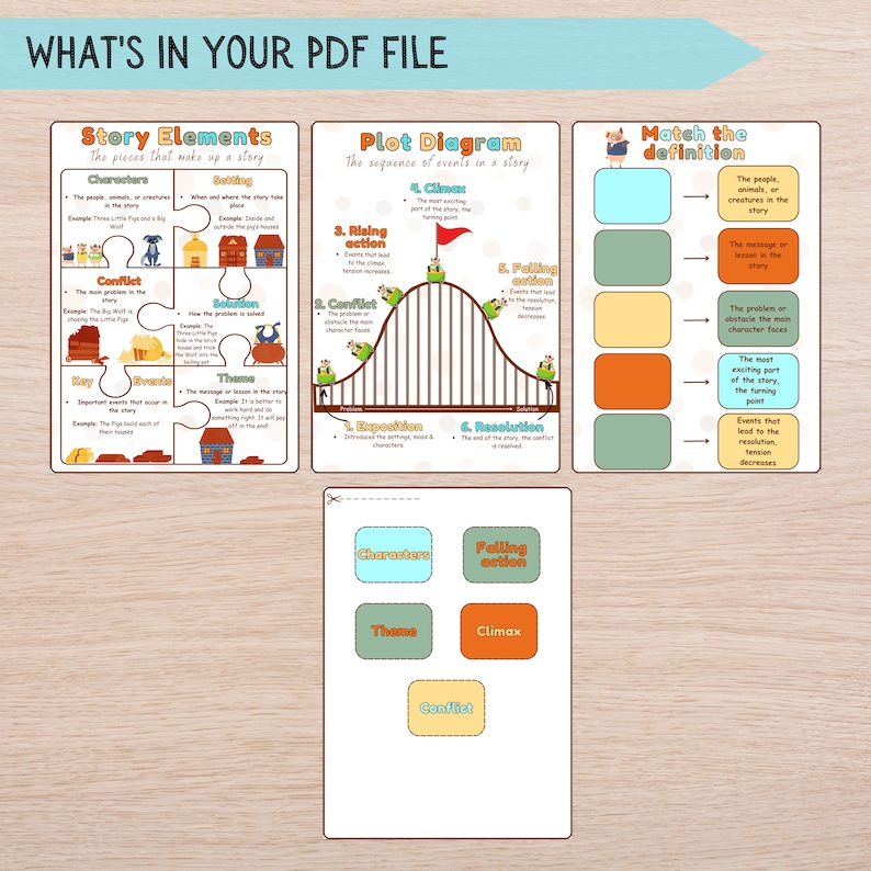 Kids Storytelling Lesson: Story Elements, Plot Structure (PDF Download ...