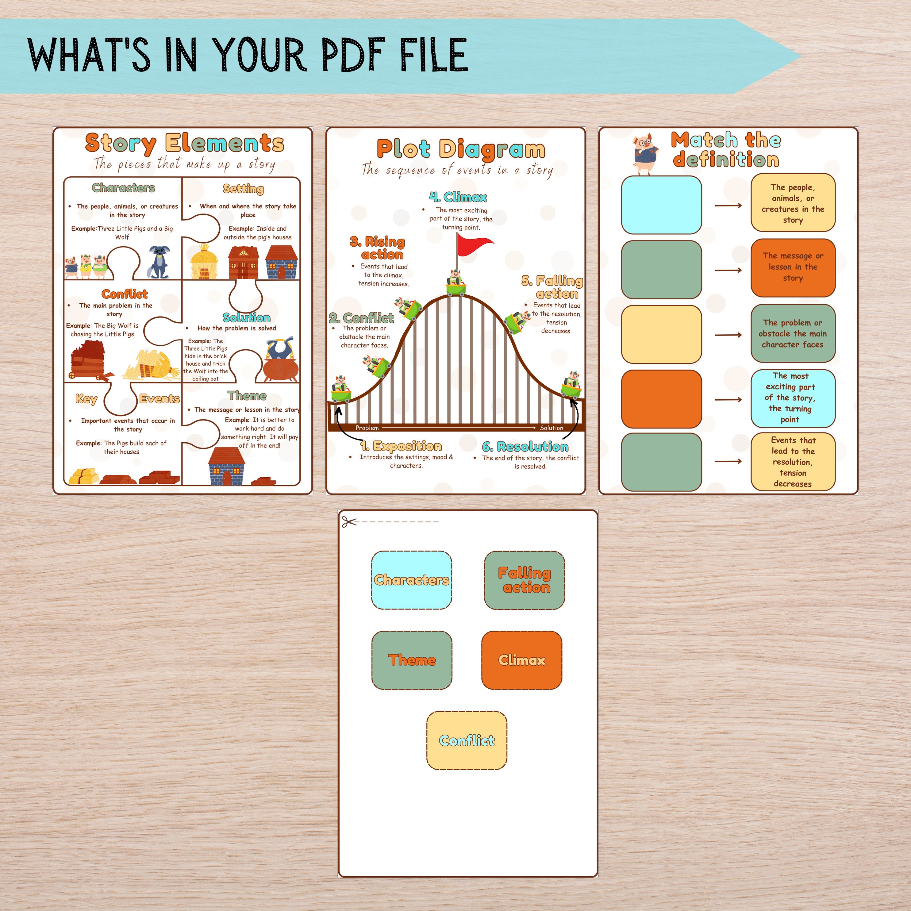 Kids Storytelling Lesson: Story Elements, Plot Structure (PDF Download ...