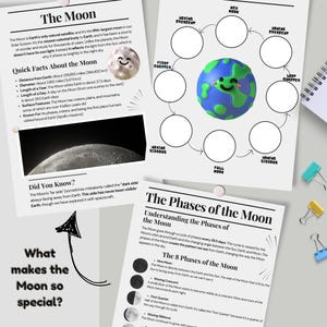 Space Unit Study for Kids | Planets, Moon Phases, Astronauts & Solar ...