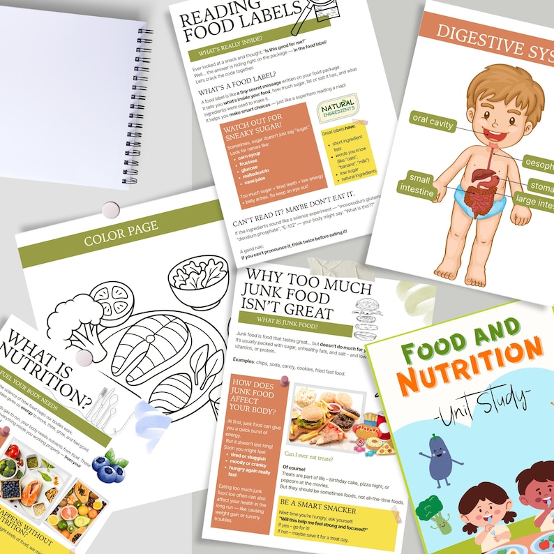 Nutrition Unit Study for Kids | Healthy Eating Printable Science ...