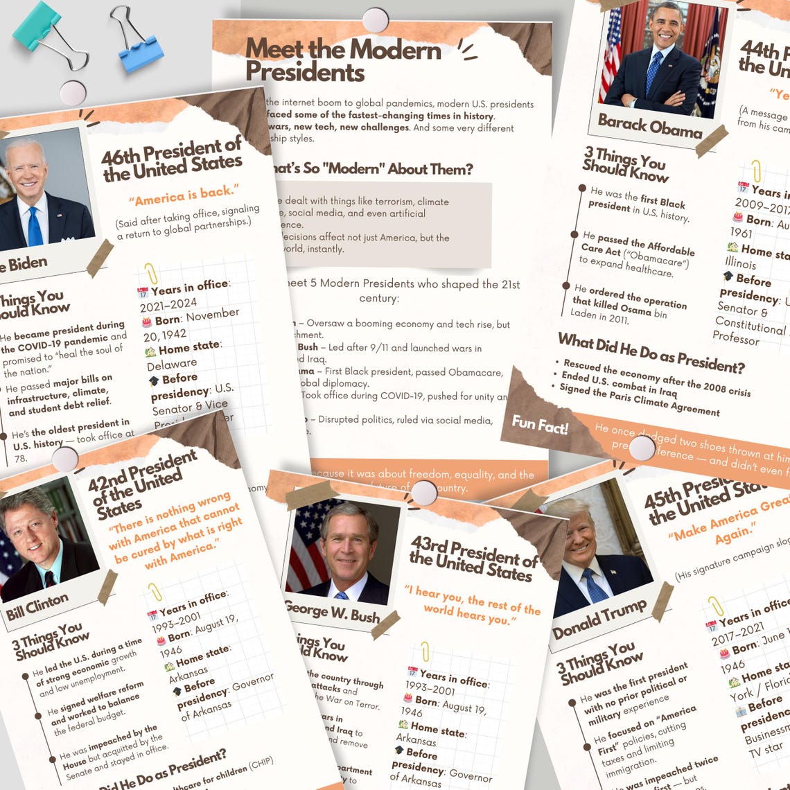 US Presidents Unit Study for Kids | Founding Fathers, Early Leaders and ...