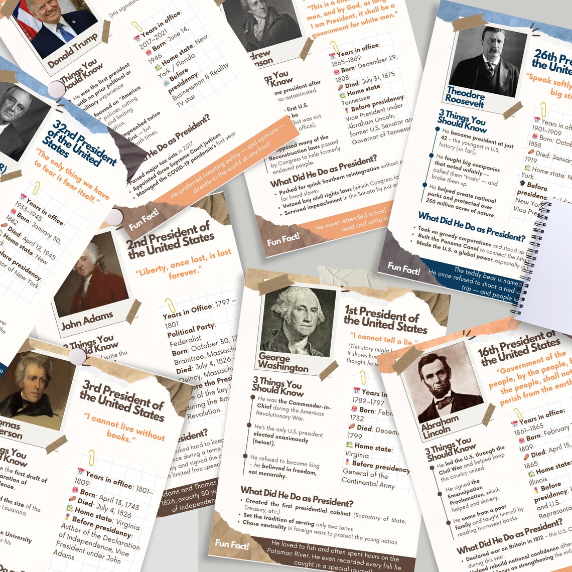 US Presidents Unit Study for Kids | Founding Fathers, Early Leaders and ...