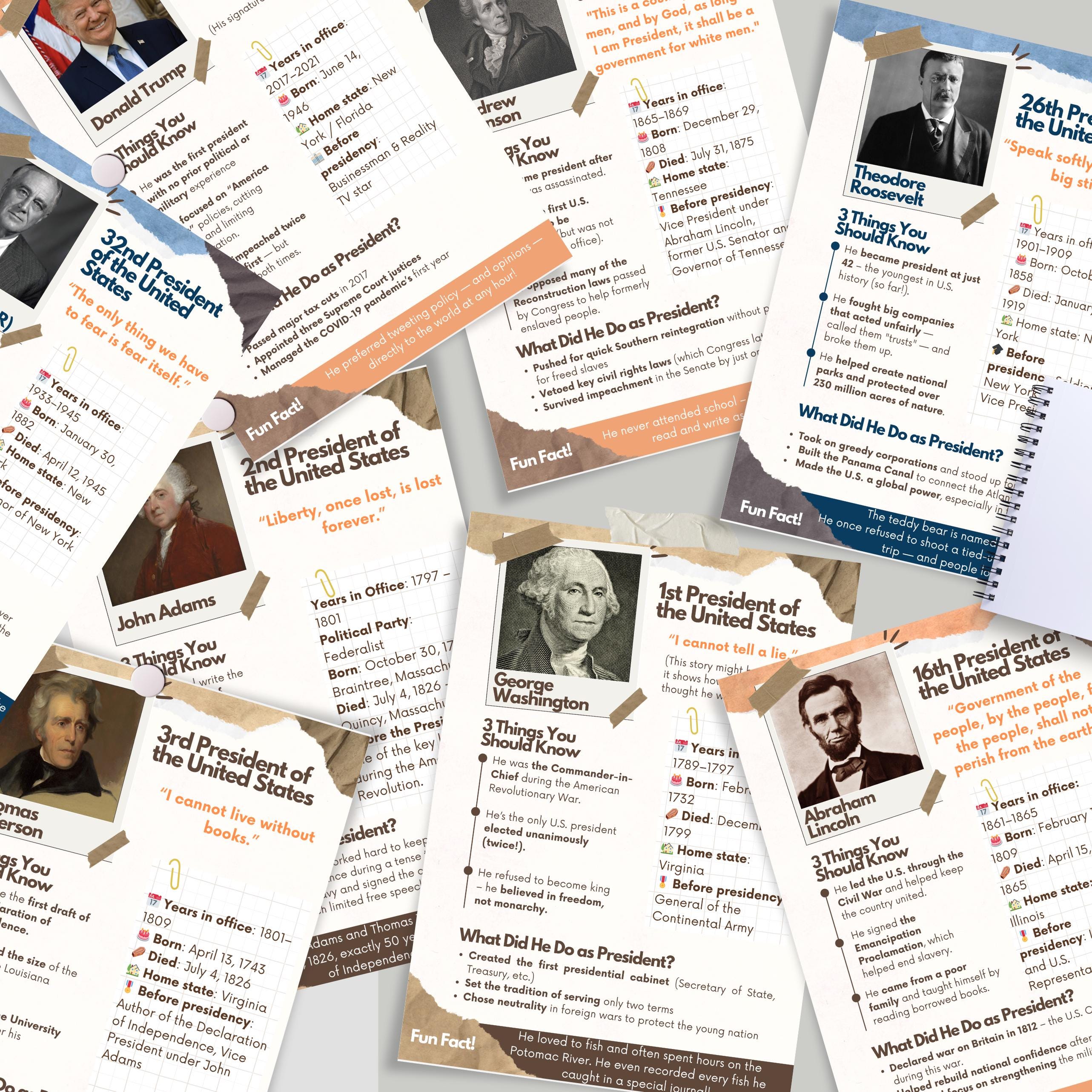US Presidents Unit Study for Kids | Founding Fathers, Early Leaders and ...