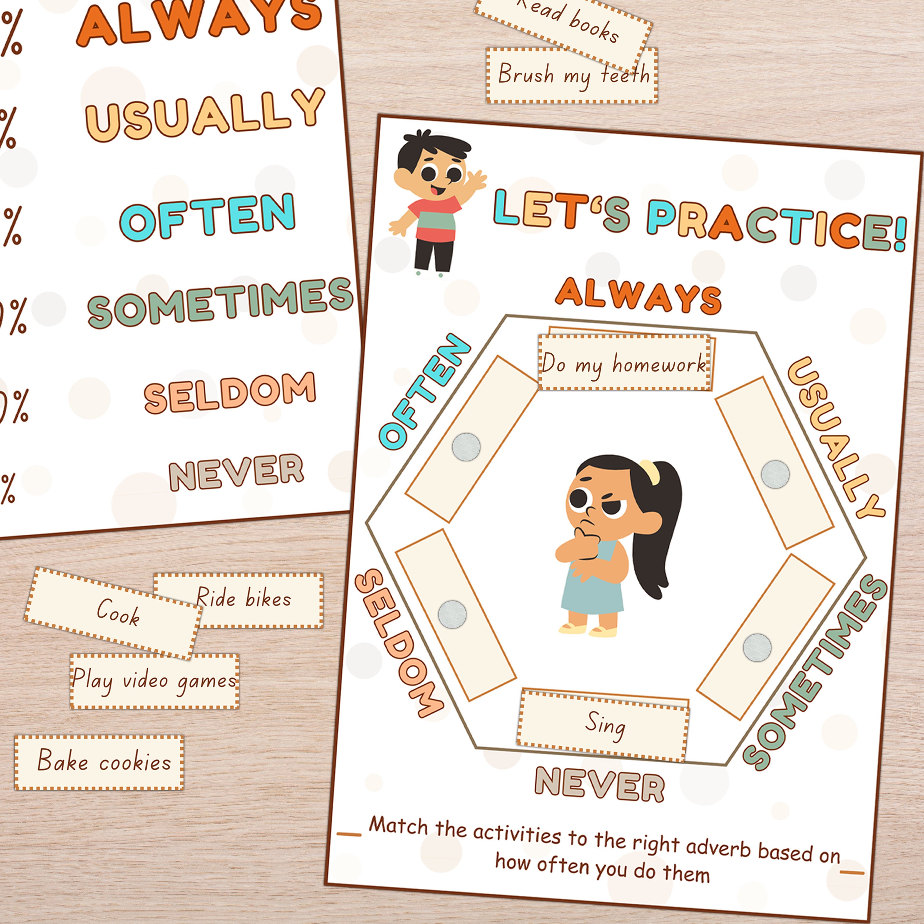 Adverbs of Frequency Lesson for Kids, Early Grammar, Language Arts ...