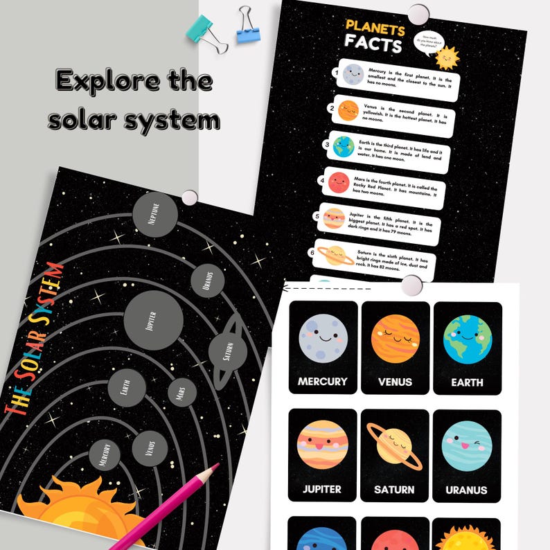 Solar System Learning Kit: Montessori Science, Astronomy Activity (PDF ...