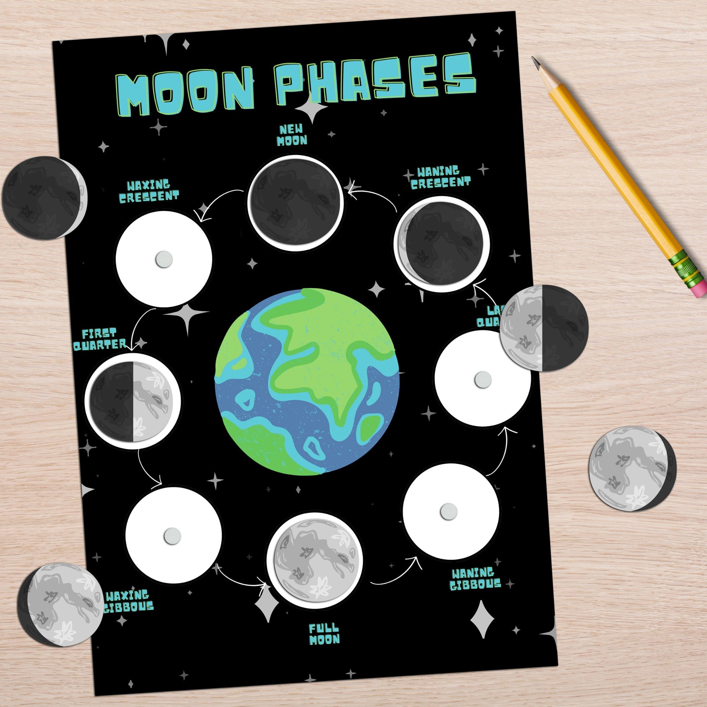 Printable Moon Phases Activity, Astronomy Educational Prints, Fun ...