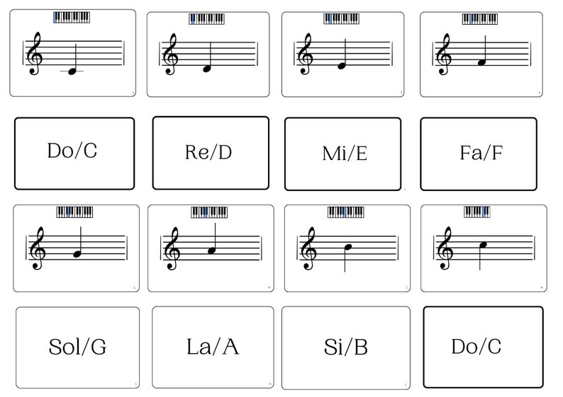 Printable Flashcards of Music Notes. Speed up the Musical Reading ...