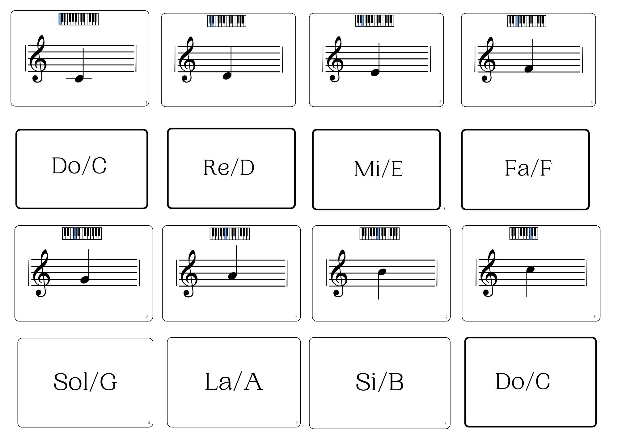 Printable Flashcards of Music Notes. Speed up the Musical Reading ...