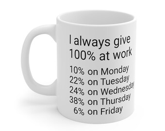 Funny Work Mug, Work Quote, I Always Wanted to Be Somebody, Gift for ...