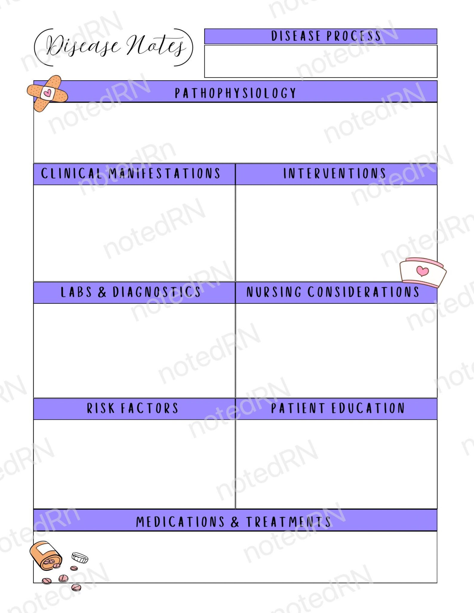 Nursing School Study Guide, PDF Study Tool, Digital Download, Disease ...