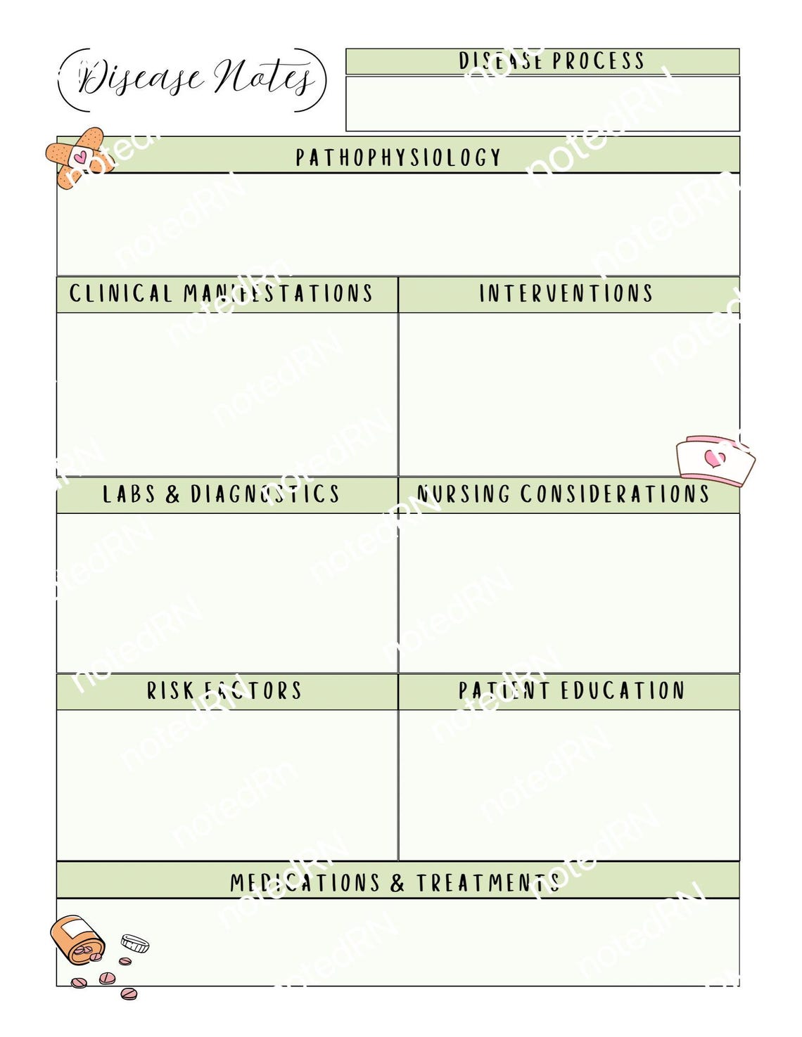 Nursing School Study Guide, PDF Study Tool, Digital Download, Disease ...