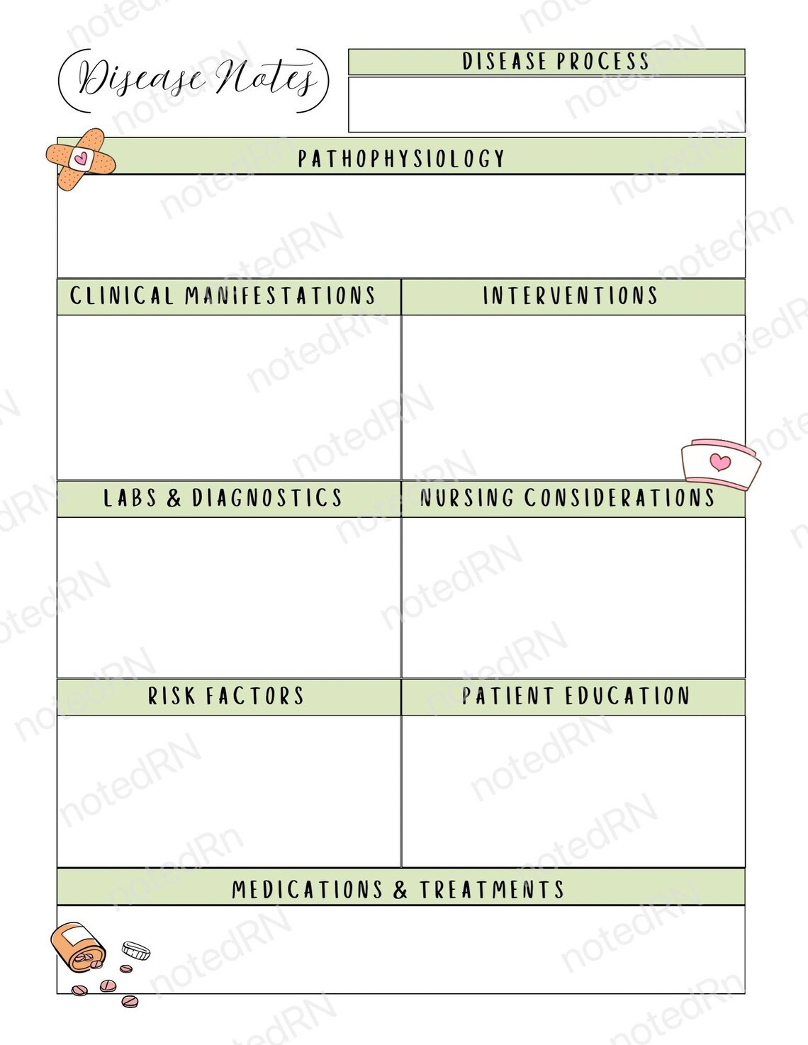 Nursing School Study Guide, PDF Study Tool, Digital Download, Disease ...