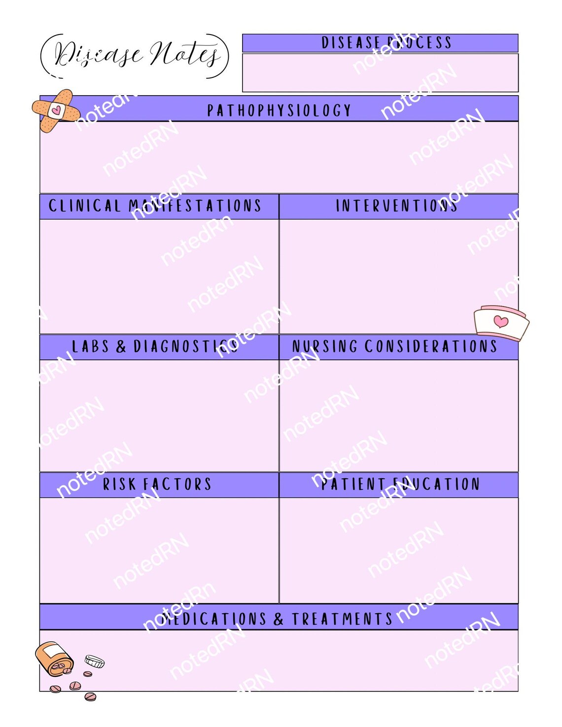 Nursing School Study Guide, PDF Study Tool, Digital Download, Disease ...