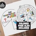 The Transfiguration of Jesus Coloring Wheel, Easter Craft, Bible ...
