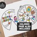 The Birth of Jesus Coloring Wheel, Nativity Christmas Activity, Kids ...