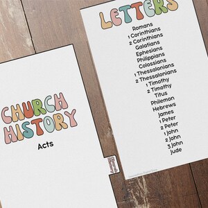 Books of the Bible Flip Book, Old and New Testament, 66 Books, Bible ...