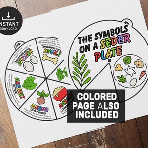 Passover Coloring Wheel, Passover Craft, Passover Activity, Bible ...