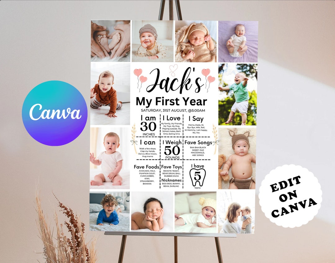 EDITABLE First Birthday Milestone Sign, Modern 1st Birthday Milestone ...