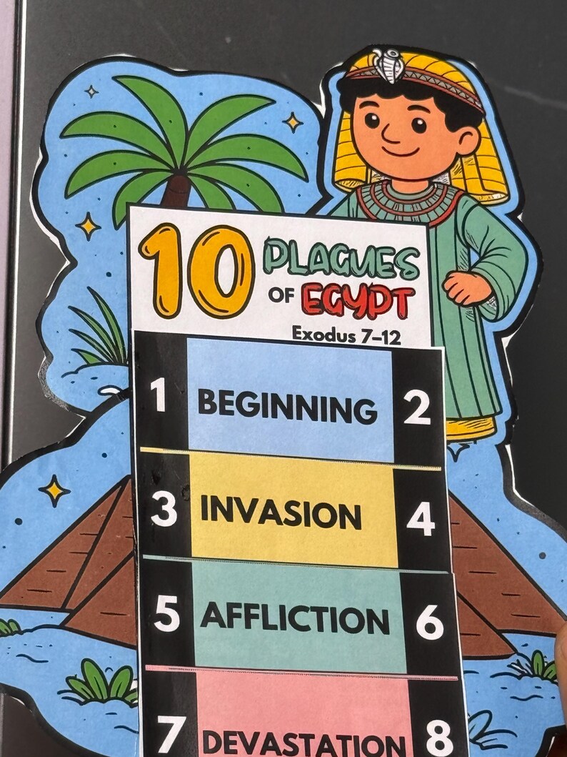 Ten Plagues of Egypt One Page Flipbook Bible Craft for Kids, Memory ...