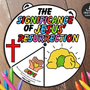 Jesus Resurrection Coloring Wheel, Easter Bible Lesson, Sunday School ...